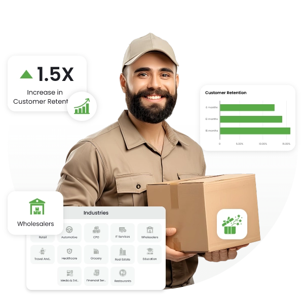 Wholesalers, Dealers, and Distributors - TrueLoyal