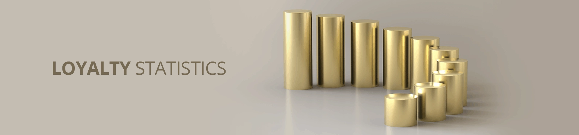 100+ Staggering Customer Loyalty Program Statistics for 2025